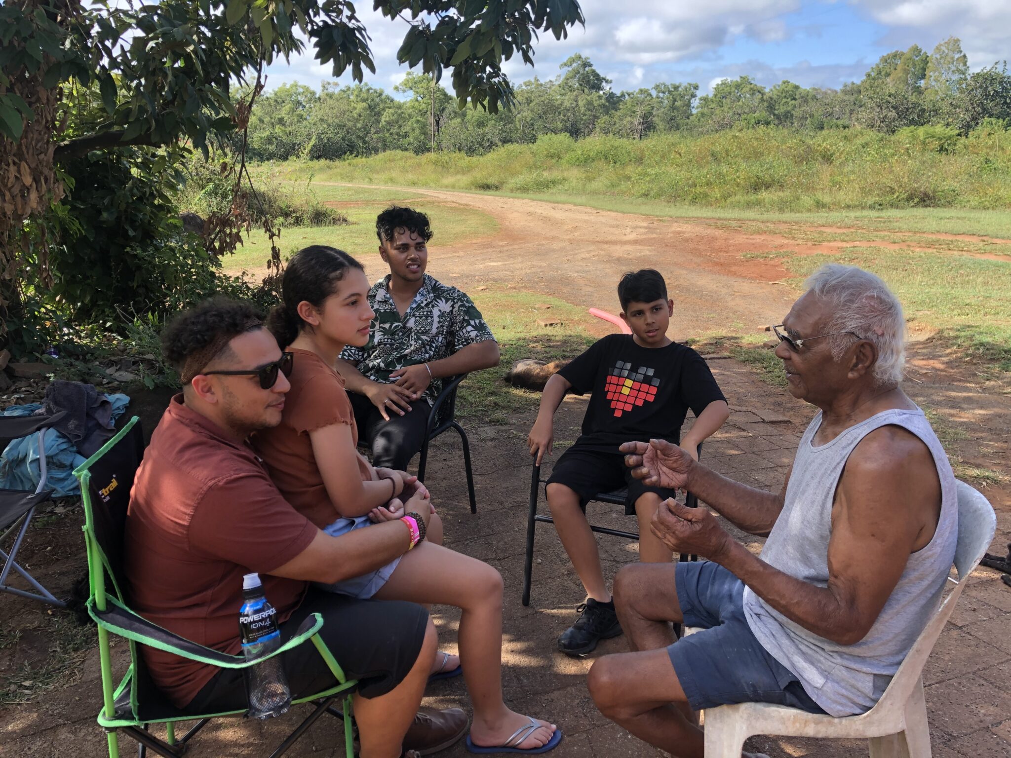 About Us – Indigenous Futures Foundation